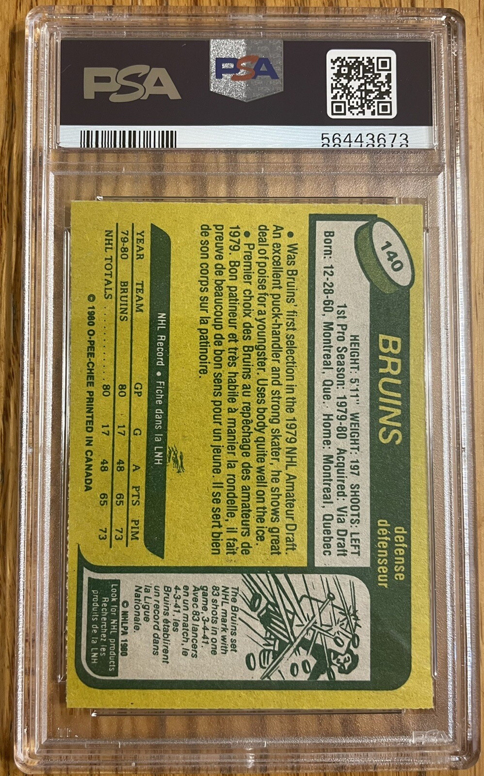 1980-81 OPC #140 RAY BOURQUE ROOKIE CARD Boston Bruins PSA 8 NM-MT | eBay