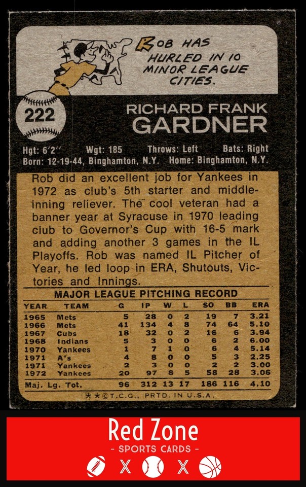 1973 Topps - #222 Rob Gardner EX+ | eBay