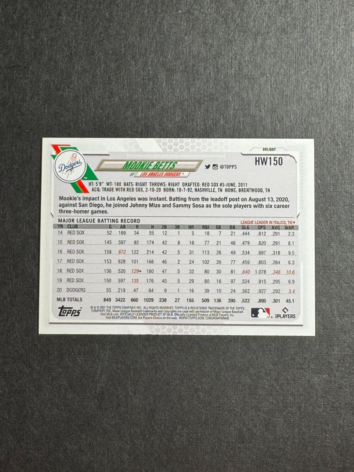 2021 Topps Holiday - SP Variation Mookie Betts #HW150 Candy Cane Sleeve ...