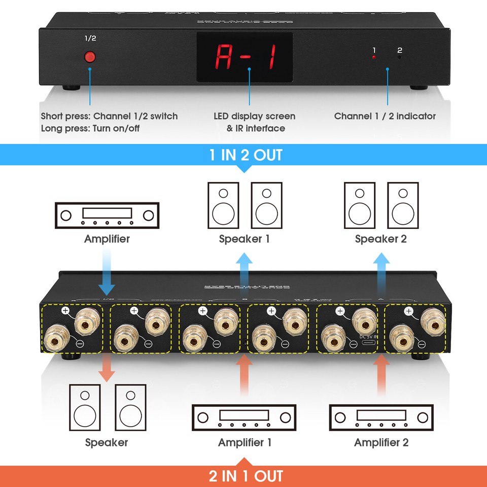 Mini 2-Way Amplifier/Speaker Switcher Box w/Remote Home Amp Selector ...