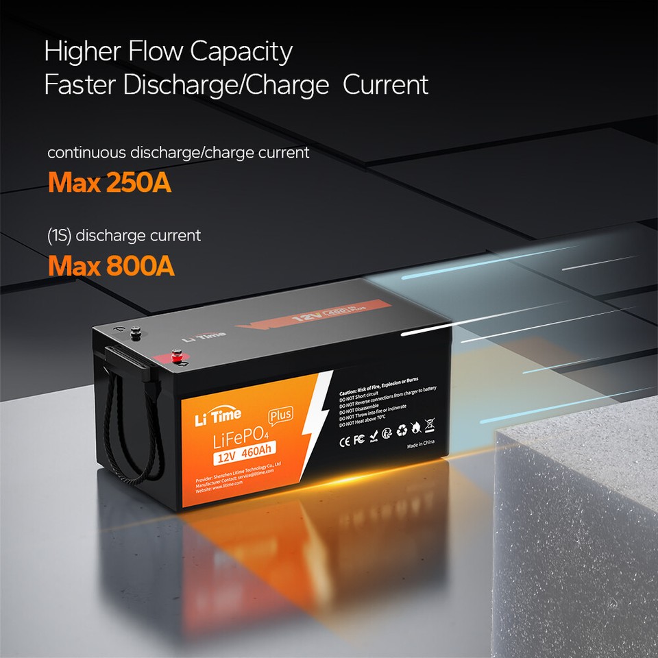 LiTime 12V 460Ah LiFePO4 Lithium Battery 250A BMS for Solar RV Off grid ...
