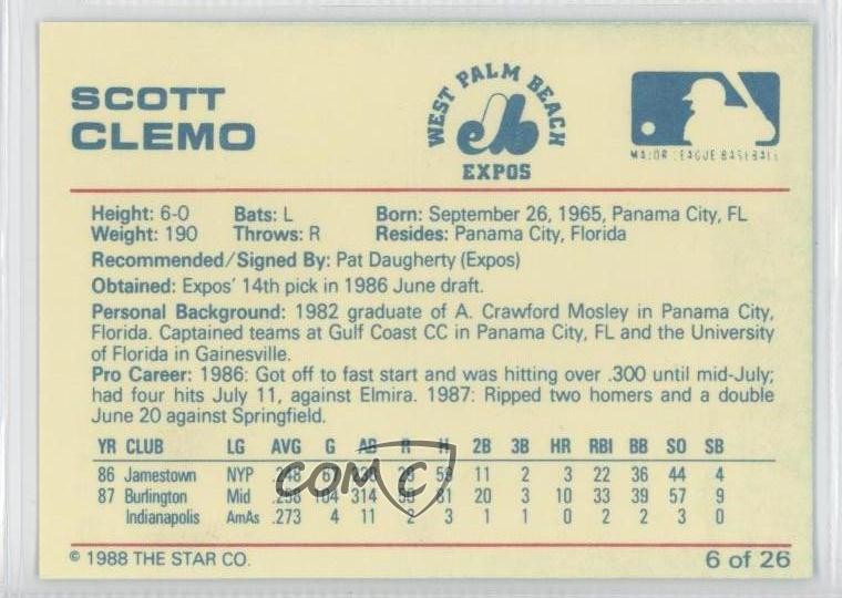 1988 Star West Palm Beach Expos Scott Clemo #6 0q3 | eBay