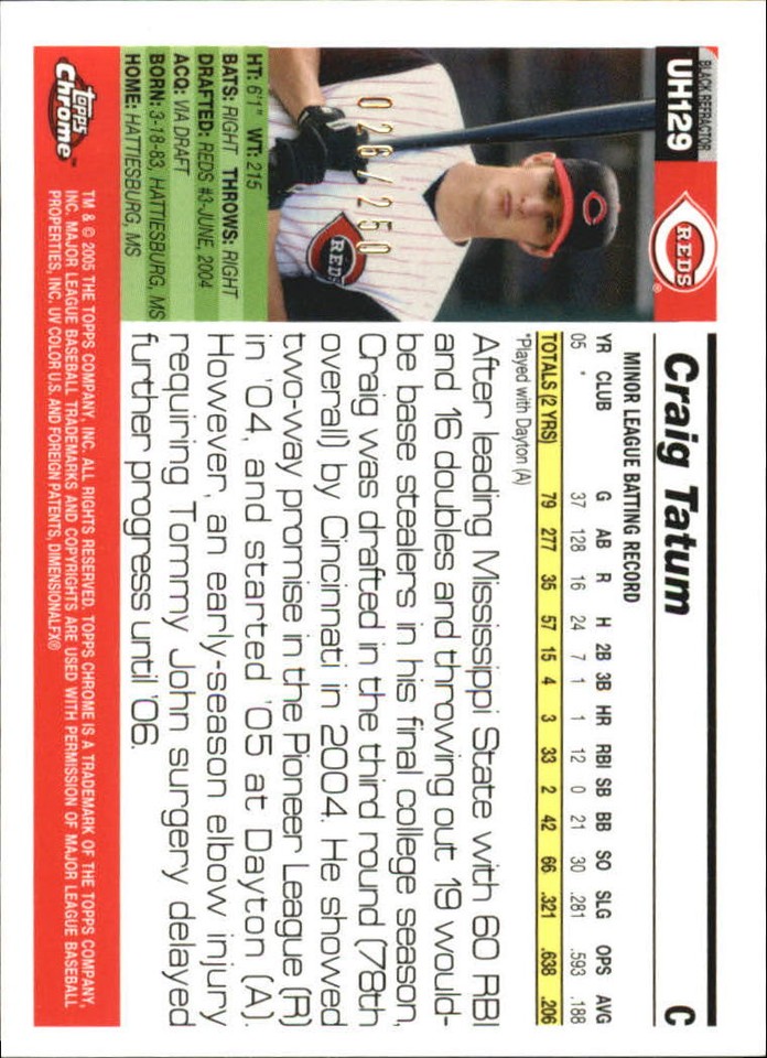 2005 Topps Chrome Update Black Refractors #129 Craig Tatum FY /250 - NM ...