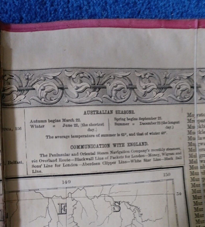 Rare Antique 1868 Foldout Map Of Victoria By Collins | eBay