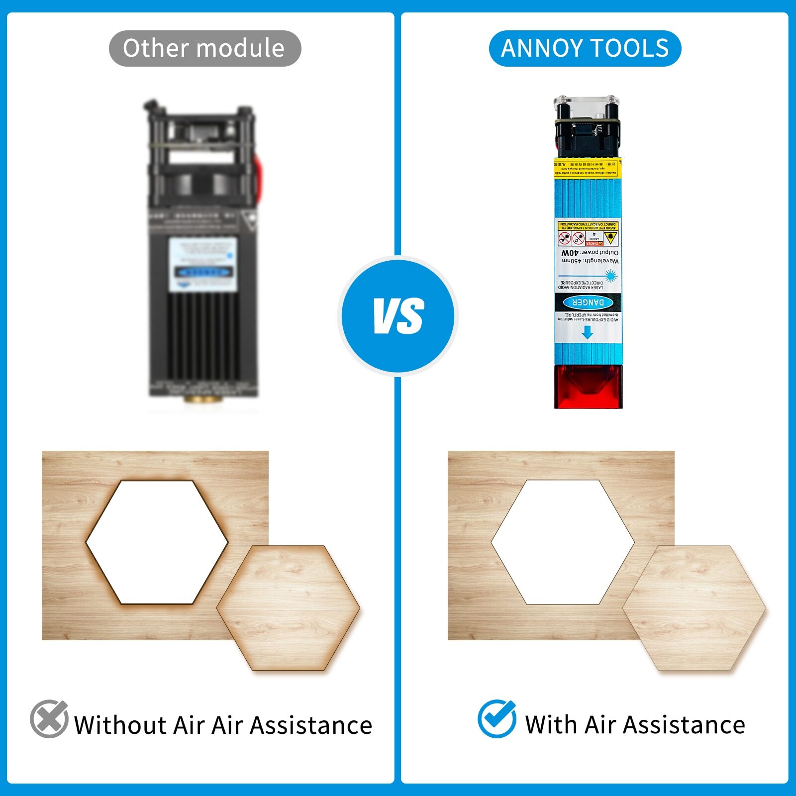 40W Laser Head with Air Assist For Laser Engraving Machine CNC Router ...