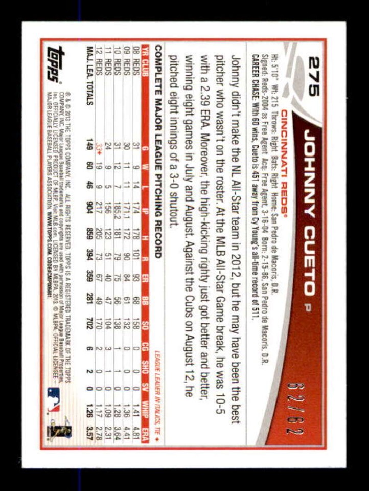 Johnny Cueto Card 2013 Topps Mini Gold #275 | eBay