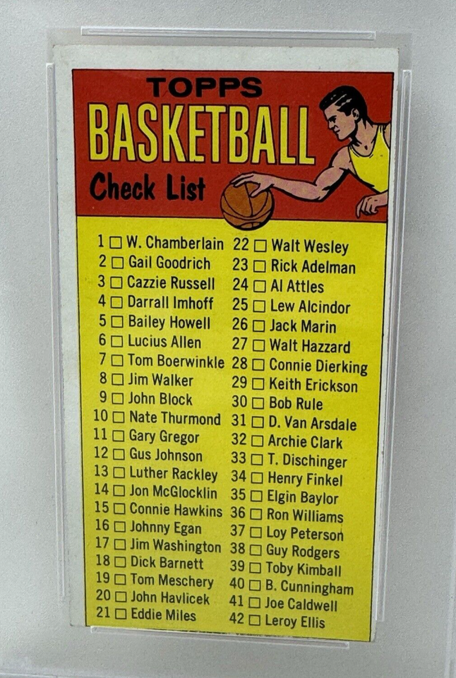 1969 Topps Basketball #99 Tall Boy Checklist PSA 7 (MC) NM ~ Unmarked ...