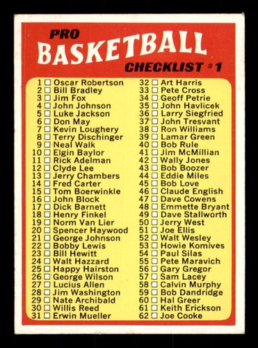 1971 Topps Basketball #144 NBA Checklist EX *e2 | eBay