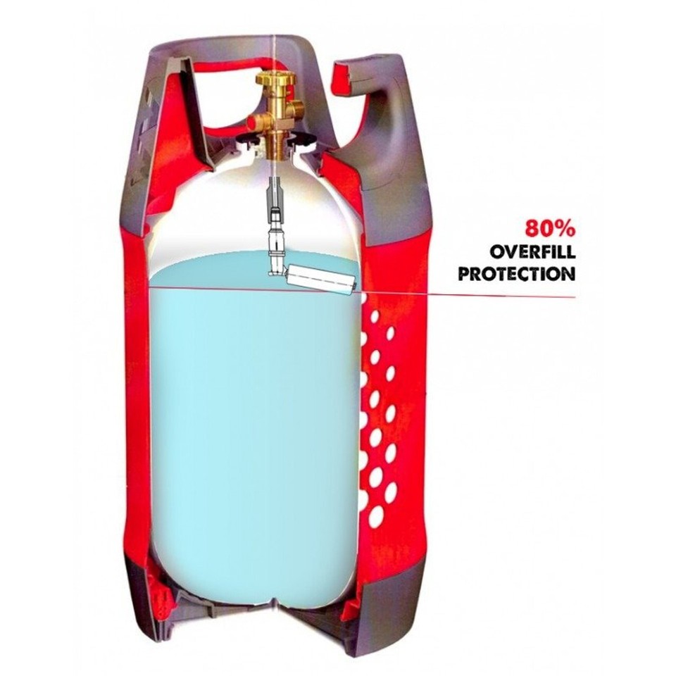 GasBank Duo Set of 2 x 11kg Light Refillable Gas Bottles Kit Composite ...