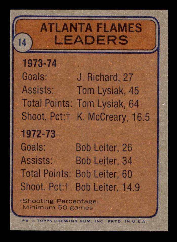 1974 Topps Hockey #14 Flames Team Leaders NM/MT | eBay