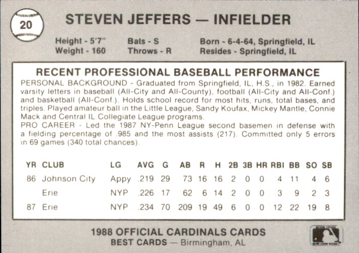 1988 Springfield Cardinals Best #20 Steven Jeffers Springfield Illinois ...