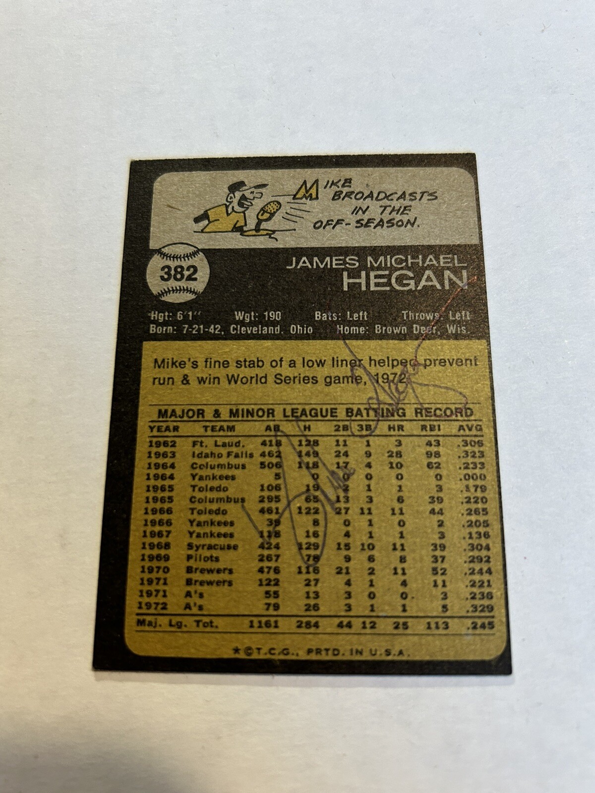 1973 TOPPS MIKE HEGAN #382 SIGNED AUTO OAKLAND ATHLETICS DECEASED | eBay