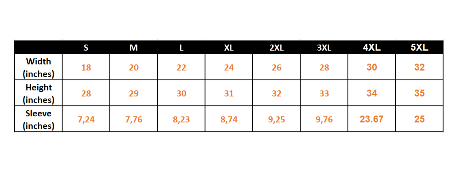 MASKED BRON Prime Lebron James Wearing a Mask on the Miami Heat GOAT ...