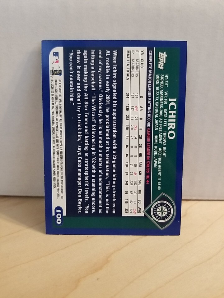 2003 Ichiro Topps #100 | eBay