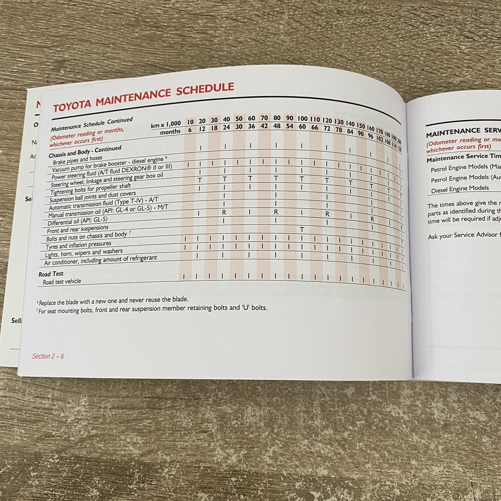 New Blank Toyota Hiace Service Log Book Booklet | eBay