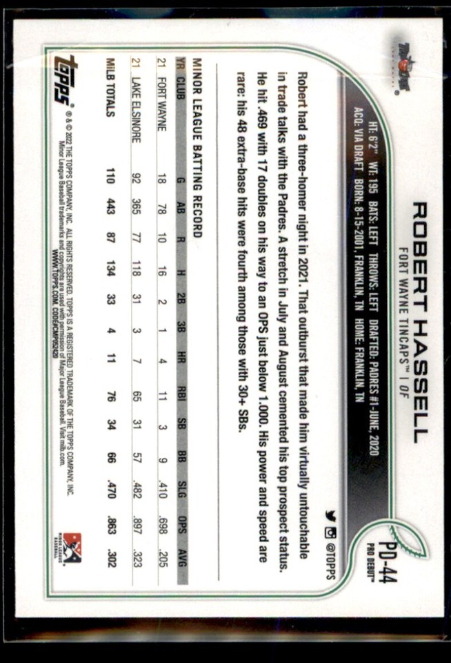 2022 TOPPS PRO DEBUT ROBERT HASSELL FORT WAYNE TINCAPS #PD-44 | eBay