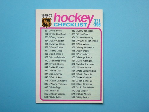 1975/76 O-PEE-CHEE HOCKEY CARD #267 FOURTH CHECKLIST EX- SHARP ...
