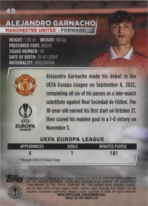 2022-23 Topps Stadium Club Chrome UEFA Club Competitions Alejandro ...