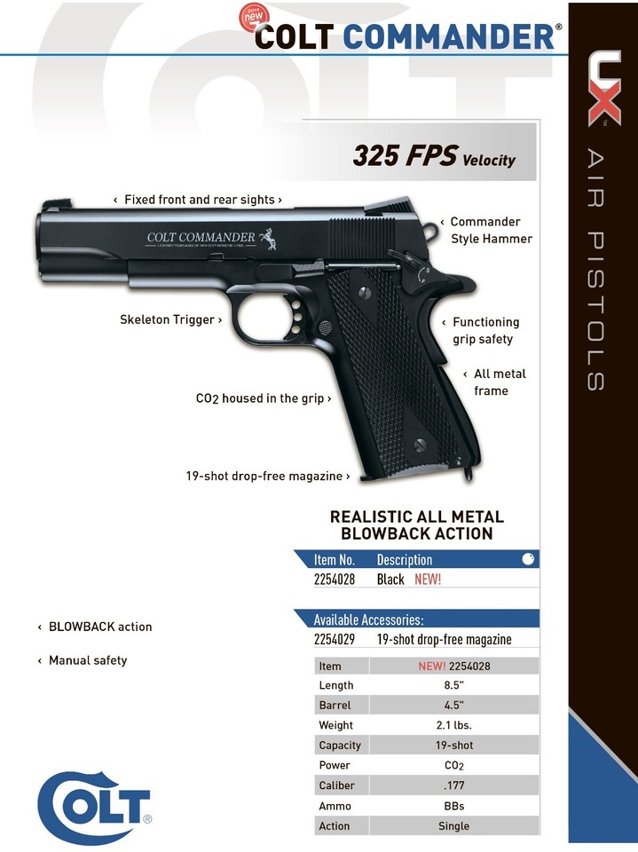 Umarex Colt Commander Blowback .177 Cal Air Pistol w/5x CO2 Tanks and ...