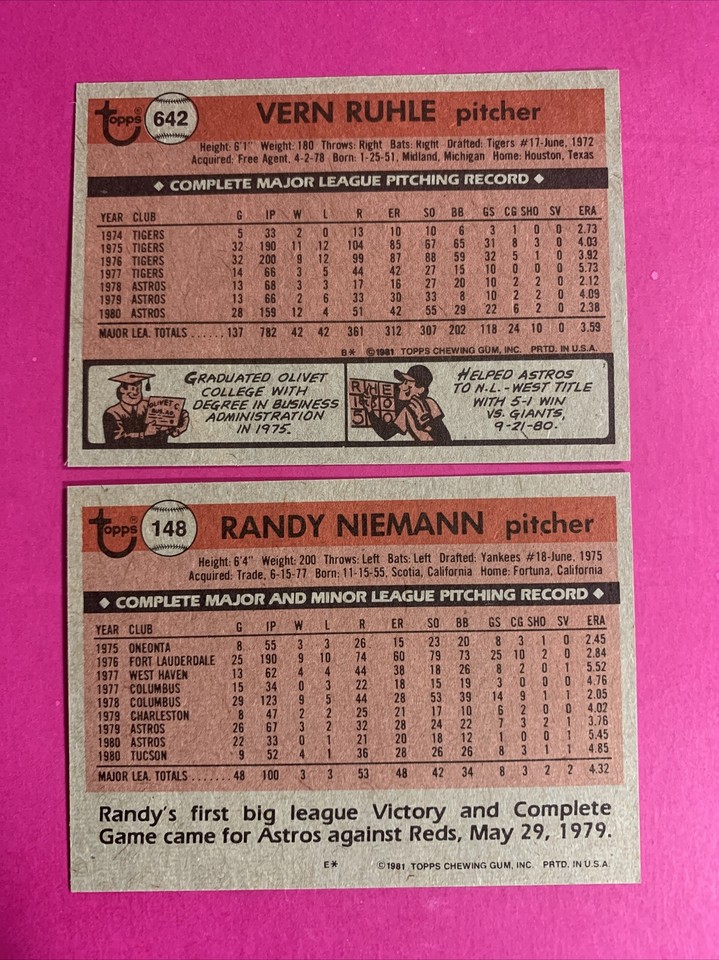 🐶 1981 TOPPS Vern Ruhle #642 & Randy Niemann #148 Astros | eBay