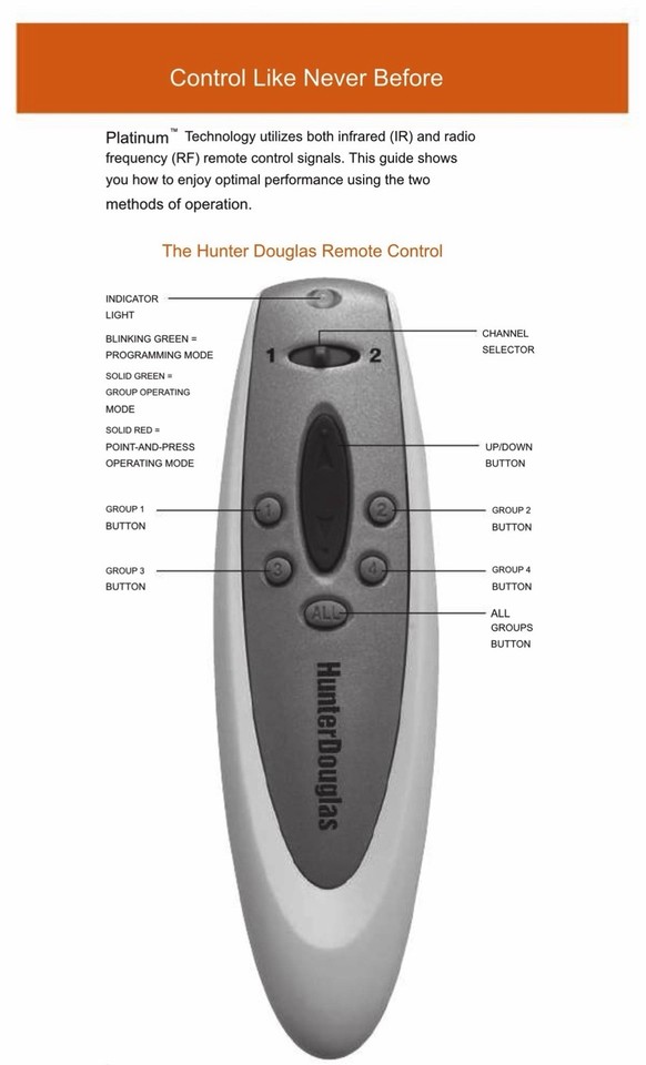 Hunter Douglas Platinum Remote Control NEW- PowerGlide, PowerRise and ...