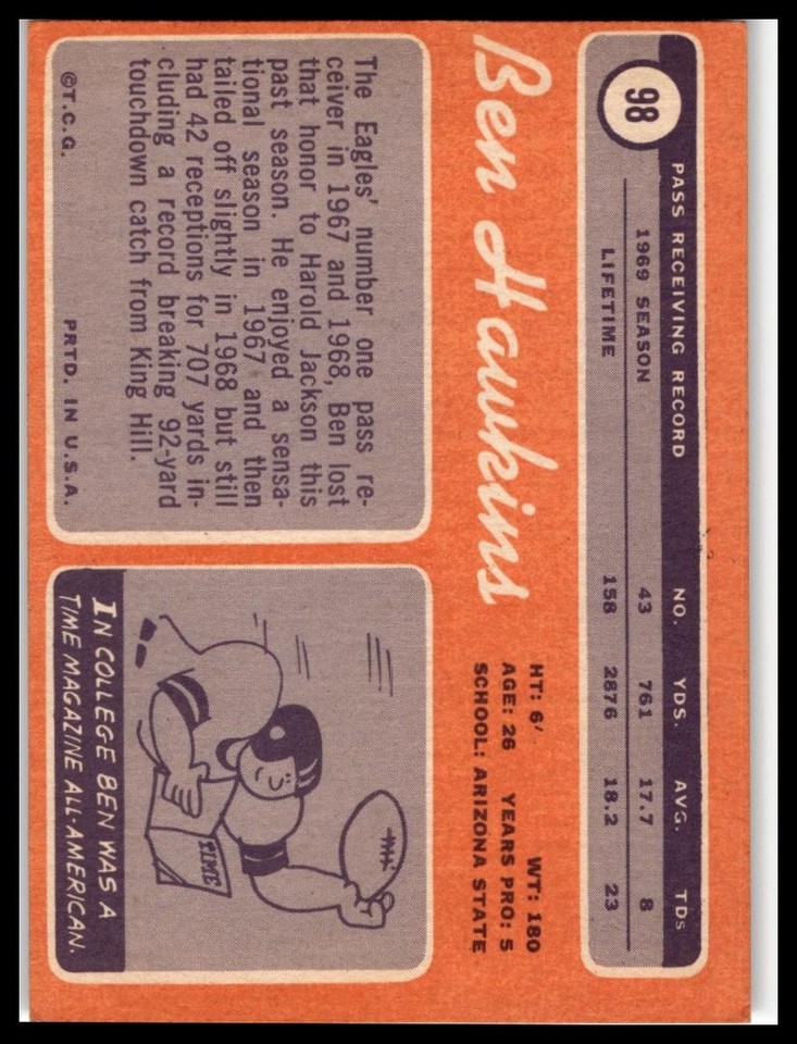 1970 Topps #98 Ben Hawkins | eBay