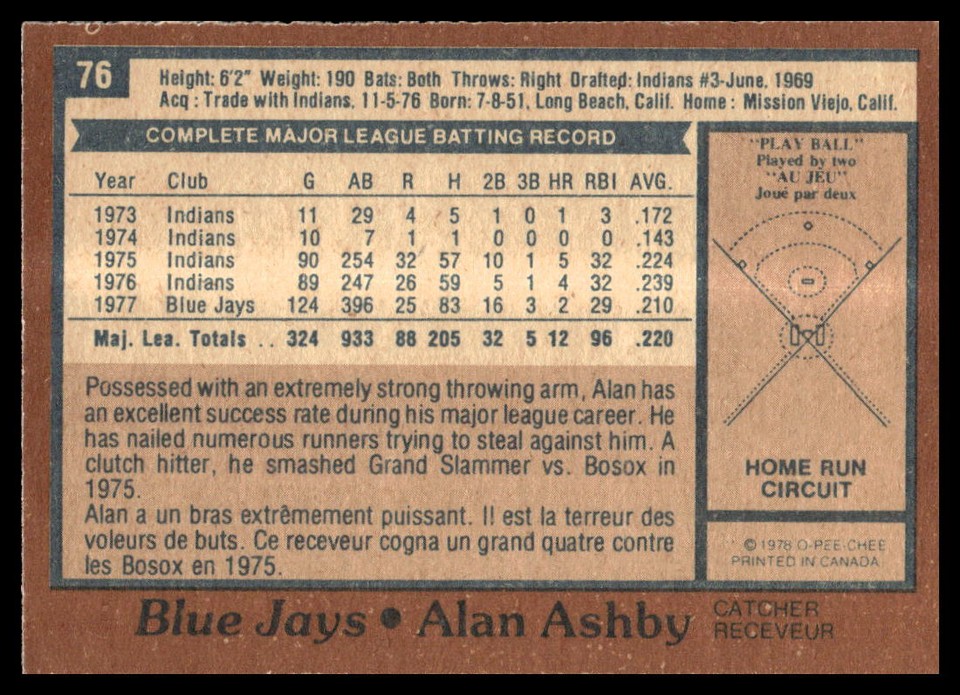1978 O-Pee-Chee #76 Alan Ashby Toronto Blue Jays NM-MT OPC SET BREAK ...
