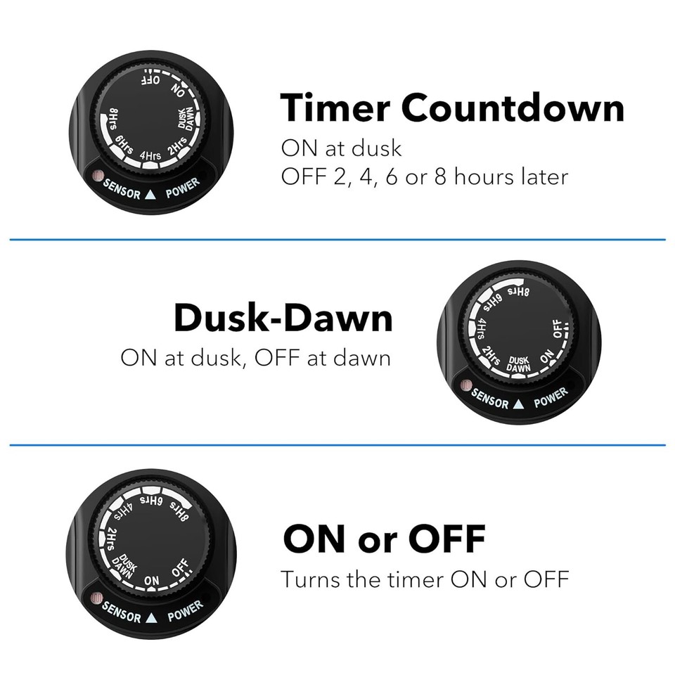 HBN Outdoor Light Timer Weatherproof Photocell Dusk to Dawn Light ...