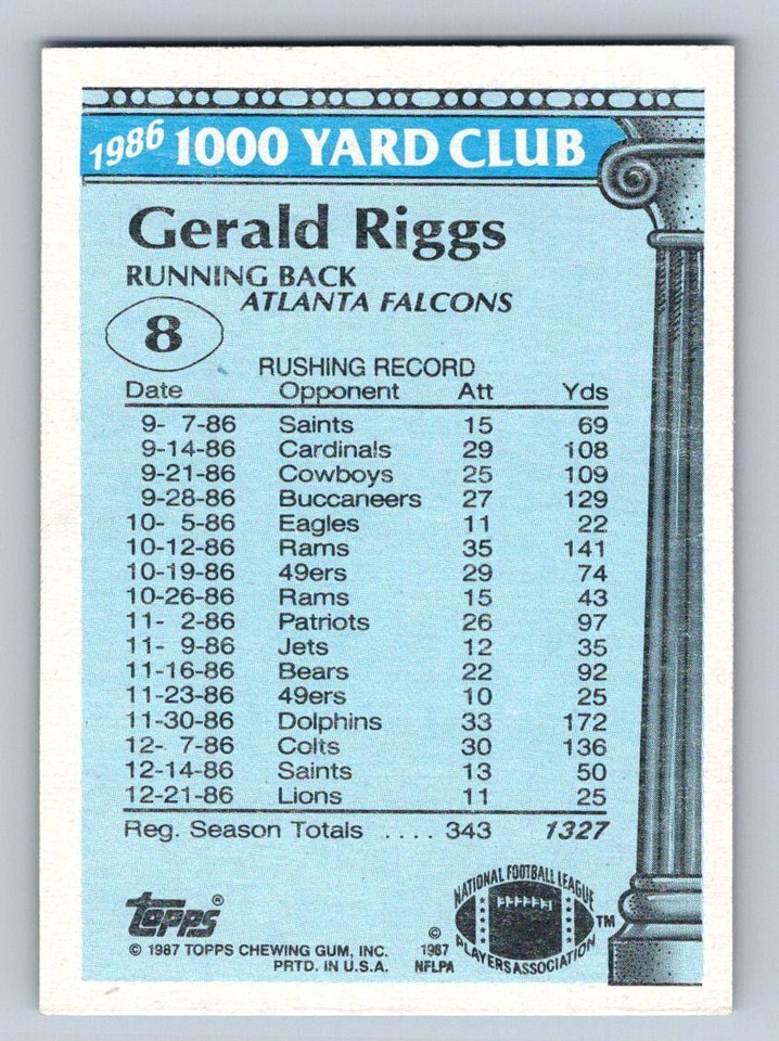 Gerald Riggs #8 1987 Topps Atlanta Falcons 1000 Yard Club | eBay