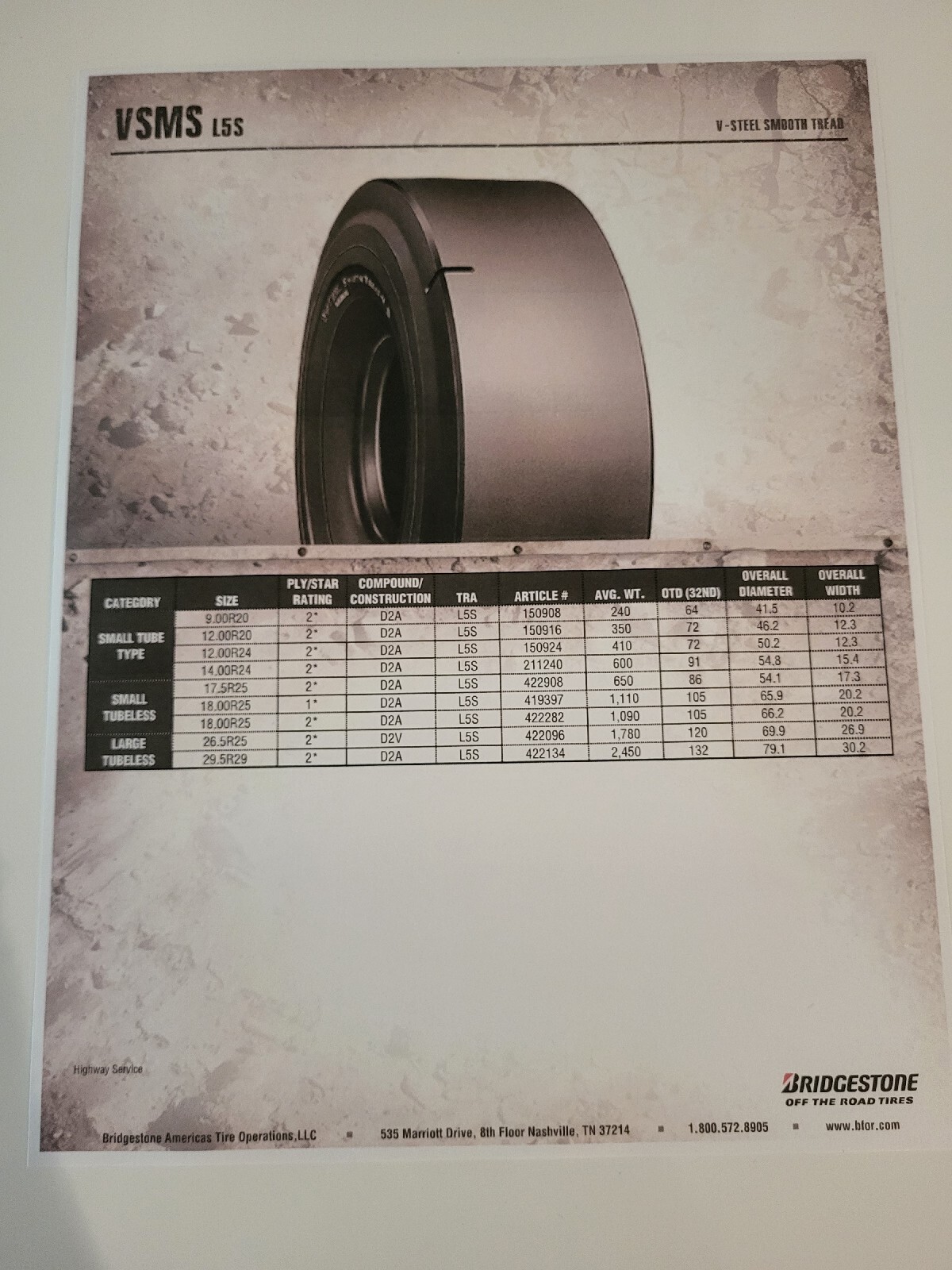 BRIDGESTONE 12.00R24 VSMS D2A L5S L5S CONTAINER HANDLER TIRE | eBay