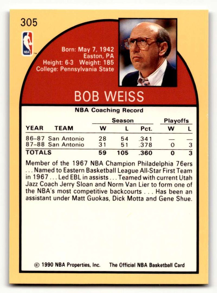 1990 Hoops #305 Bob Weiss Atlanta Hawks Basketball Cards NM Near Min ID ...