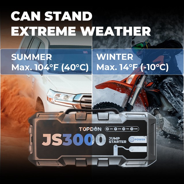 Jump-N-Carry JNC770R 1700 Peak Amp 12 Volt Jump Starter and Power ...