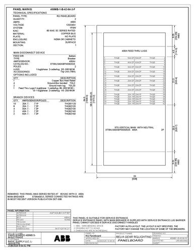 400A ABB RQ Main Breaker Panelboard 120/240 N3R 42 Circuit | eBay