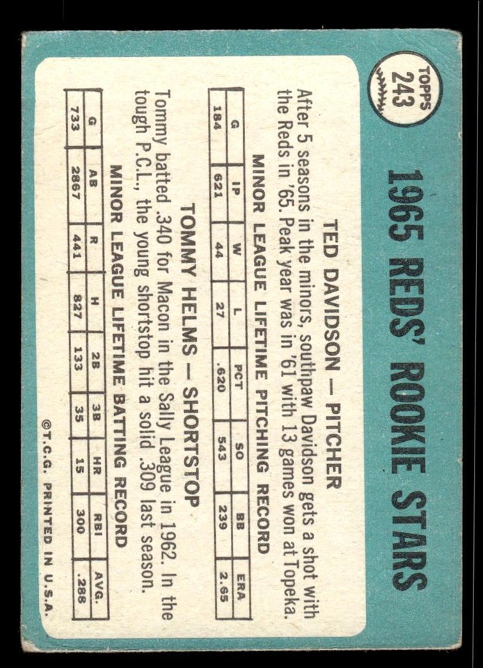 1965 TOPPS TOMMY HELMS 243 FAIR RC TED DAVIDSON BASEBALL CINCINNATI ...