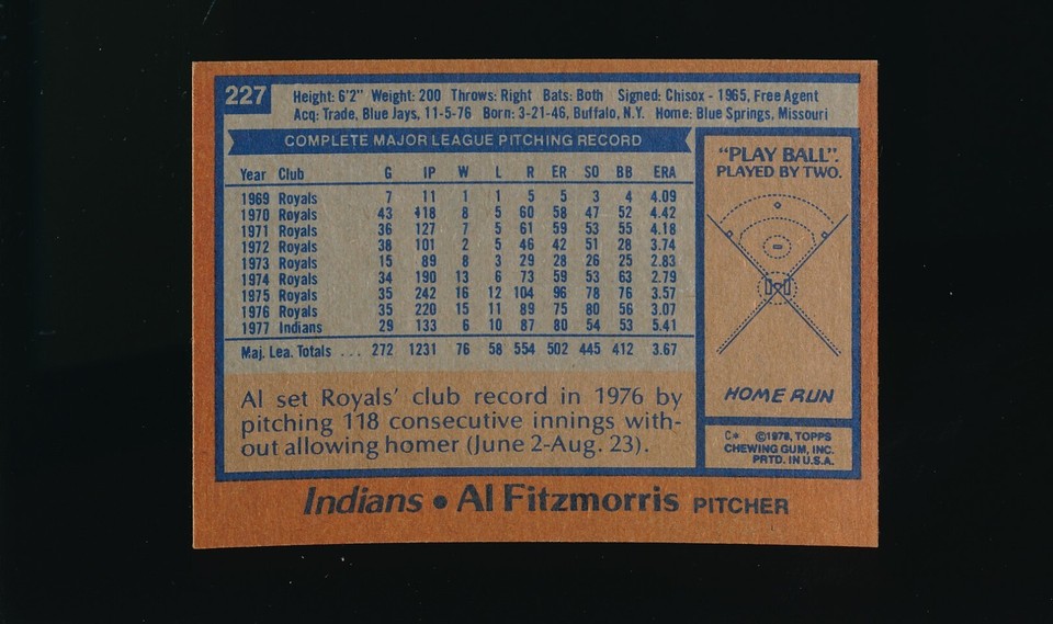 1978 Topps #227 Al Fitzmorris * Pitcher * Cleveland Indians * NM * | eBay