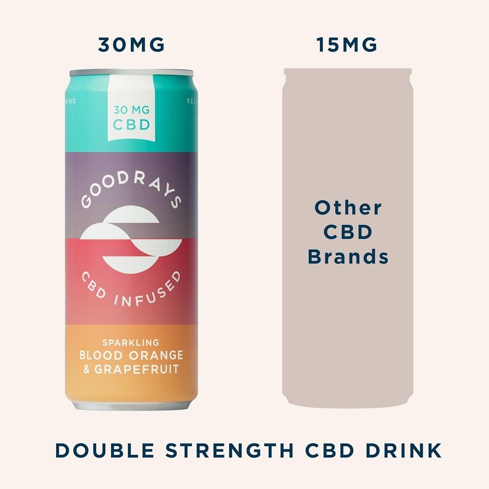 Goodrays - 30mg Drink Mixed Pack - 12 x 250ml Cans Natural Flavours ...