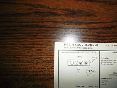 1979 Dodge Omni & Plymouth Horizon FOUR (1.7 Liter) 105 Ci L4 2BBL Tune ...