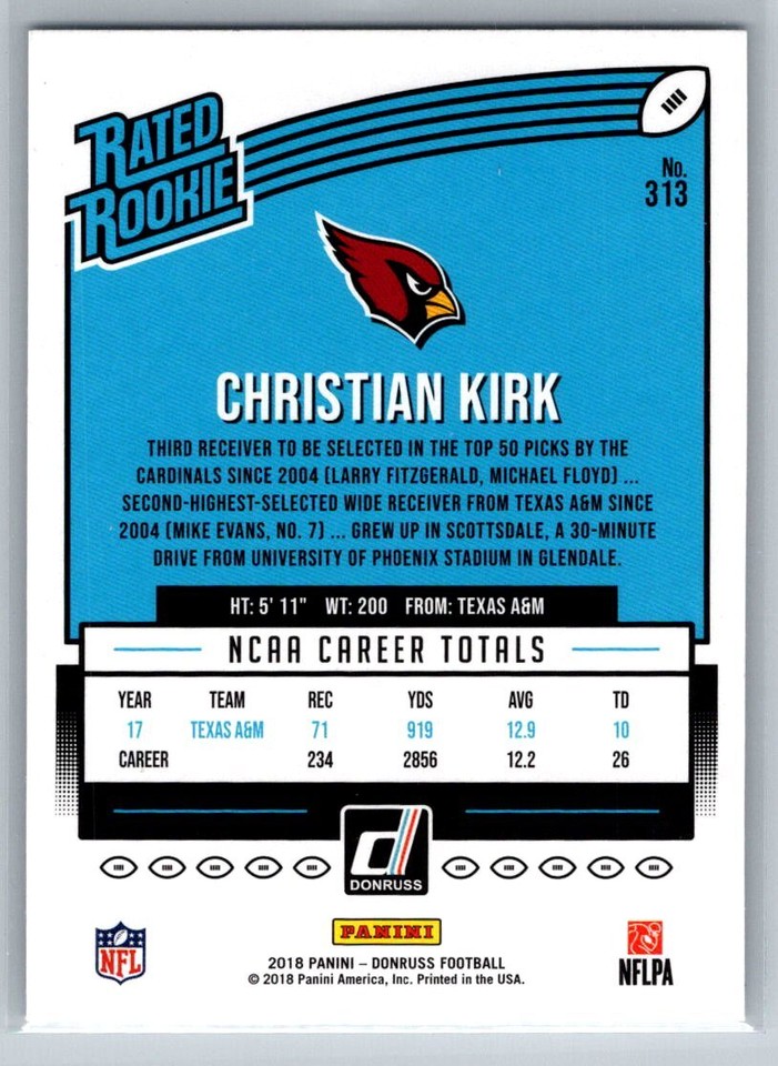 2018 Donruss #313 Christian Kirk Rated Rookie | eBay