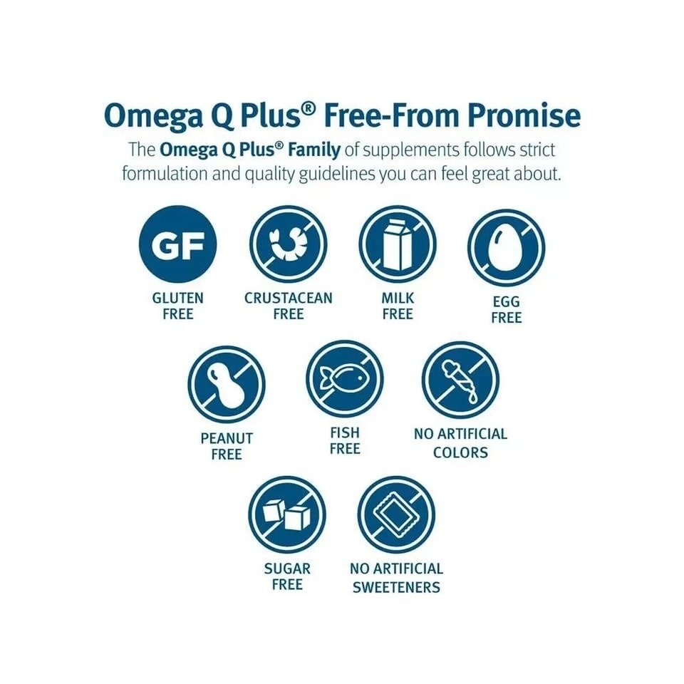 Dr. Sinatra Omega Q Plus MAX – Advanced Heart Health and Healthy Aging ...