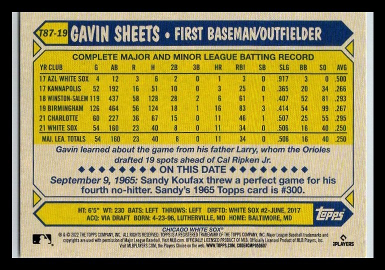 2022 Topps '87 Topps #T8719 Gavin Sheets RC | eBay
