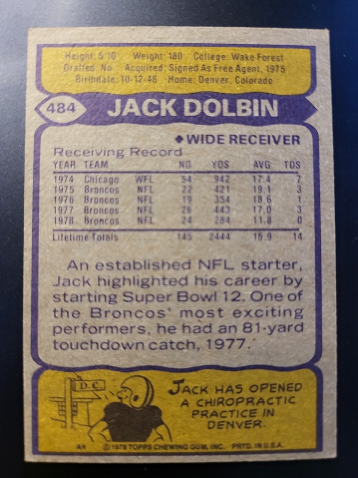 1979 Topps Jack Dolbin Card #484 | eBay