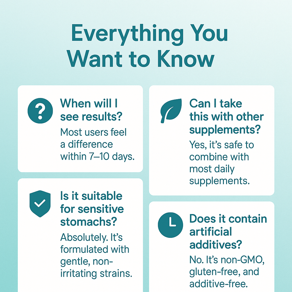 TYILLO Thin 30 Probiotic – Gut Health & Weight Support with Green Tea ...