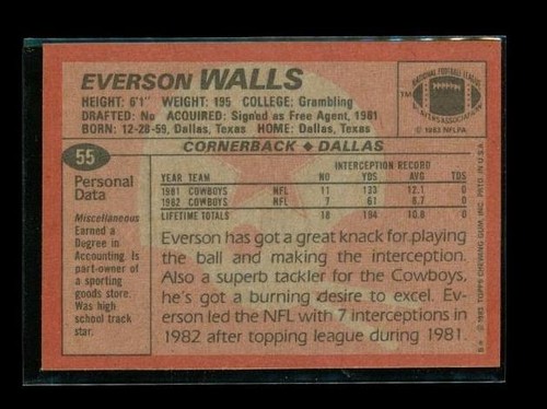Vintage 1983 TOPPS NFC PRO BOWL Football Card #55 EVERSON WALLS Dallas ...
