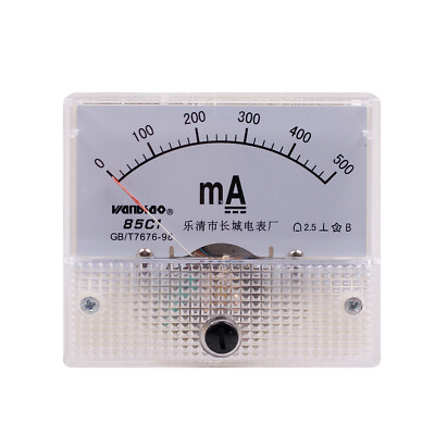 Panel Meters - Milliamp Meter