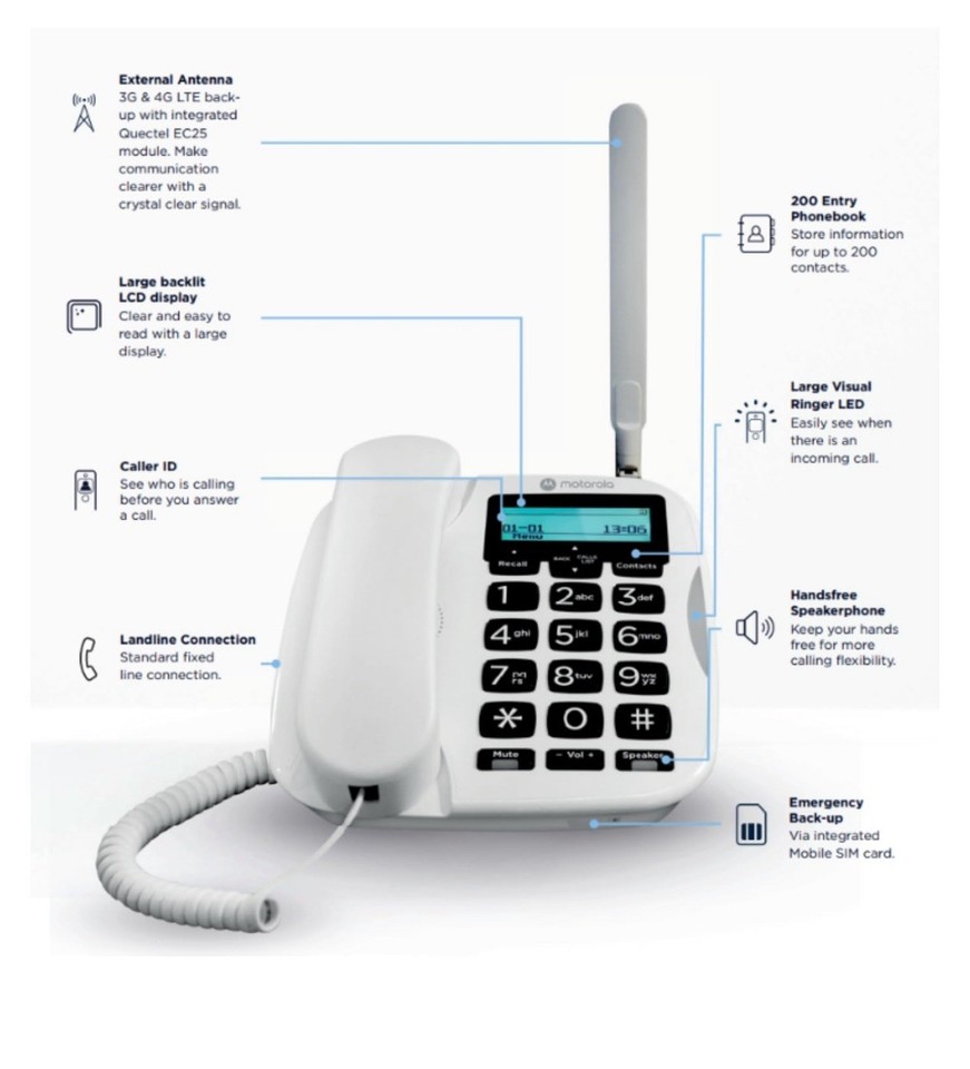 Motorola FW500 Big Button Home Phone with Emergency Back up Line ...
