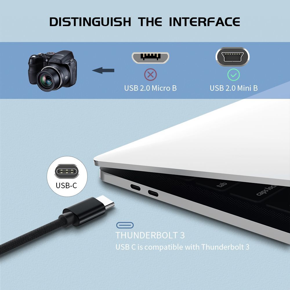 USB-C to Mini 5-Pin Quick Charging Data Sync USB Type C To Mini USB ...