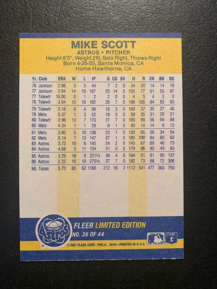 MIKE SCOTT 1987 Fleer Record Setters HOUSTON ASTROS Limited Edition #36 ...