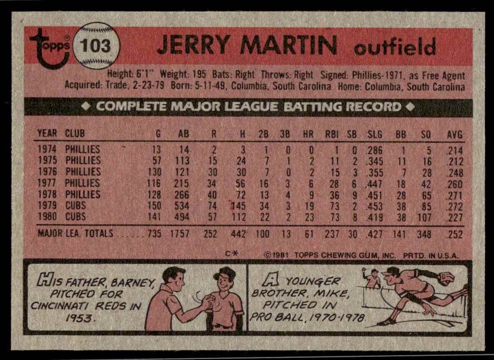 1981 Topps Jerry Martin Chicago Cubs #103 | eBay