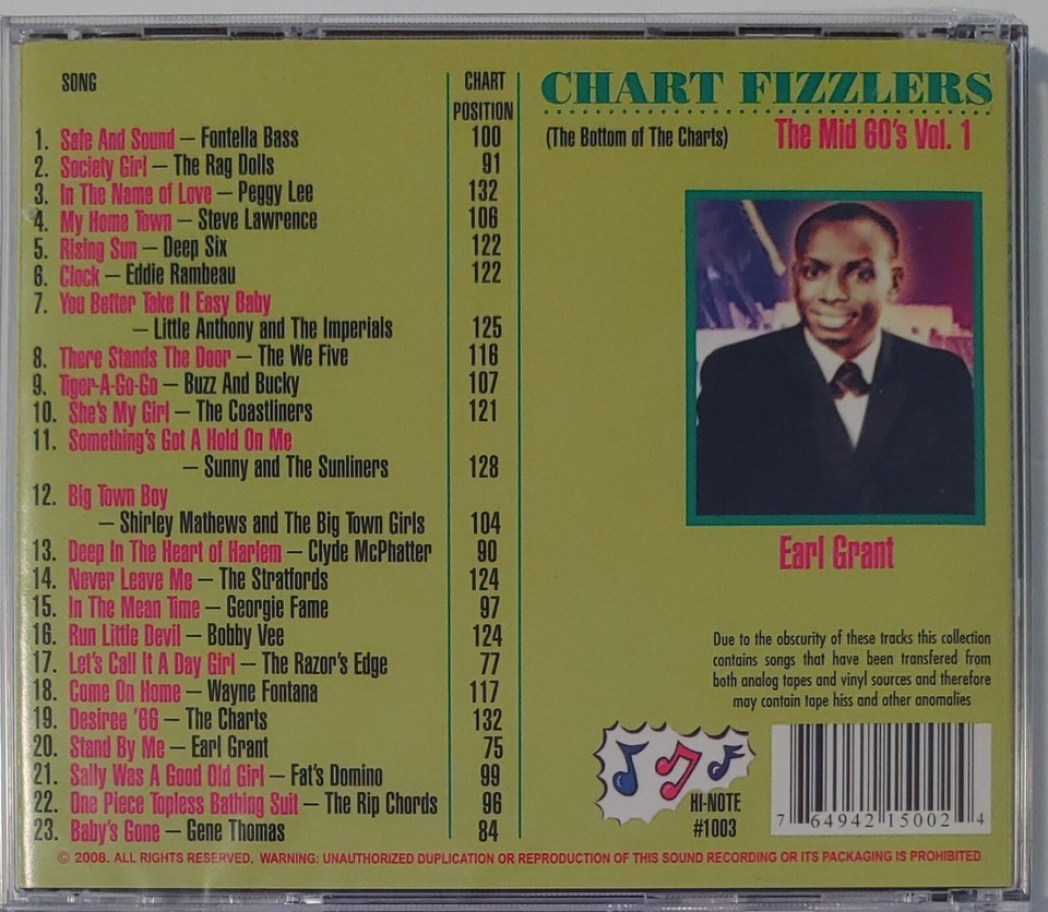 CHART FIZZLERS - MID 60'S VOL 1 CD BRAND NEW | eBay