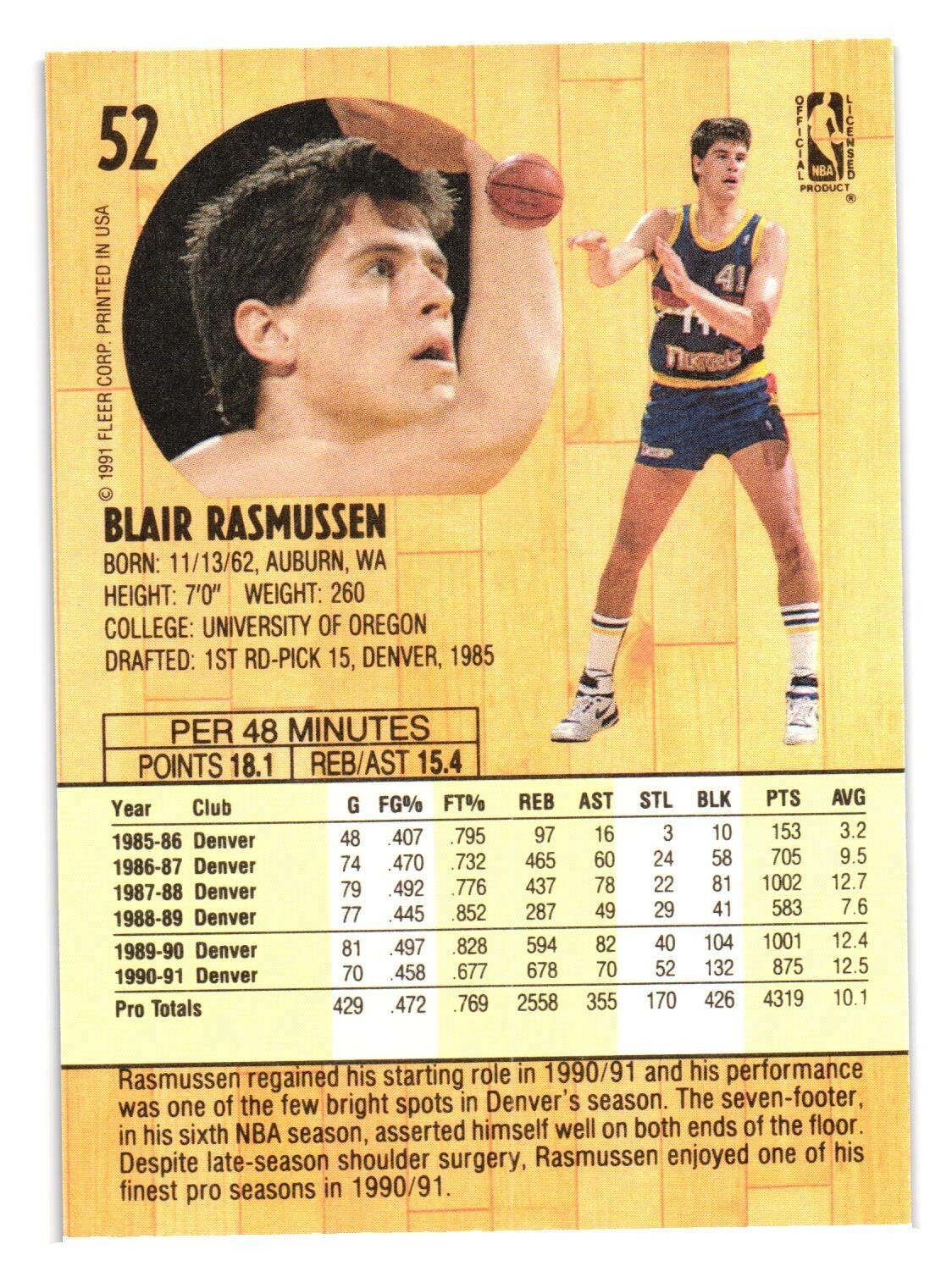 1991-92 Fleer NBA Basketball Atlanta Hawks Blair Rasmussen | eBay.de
